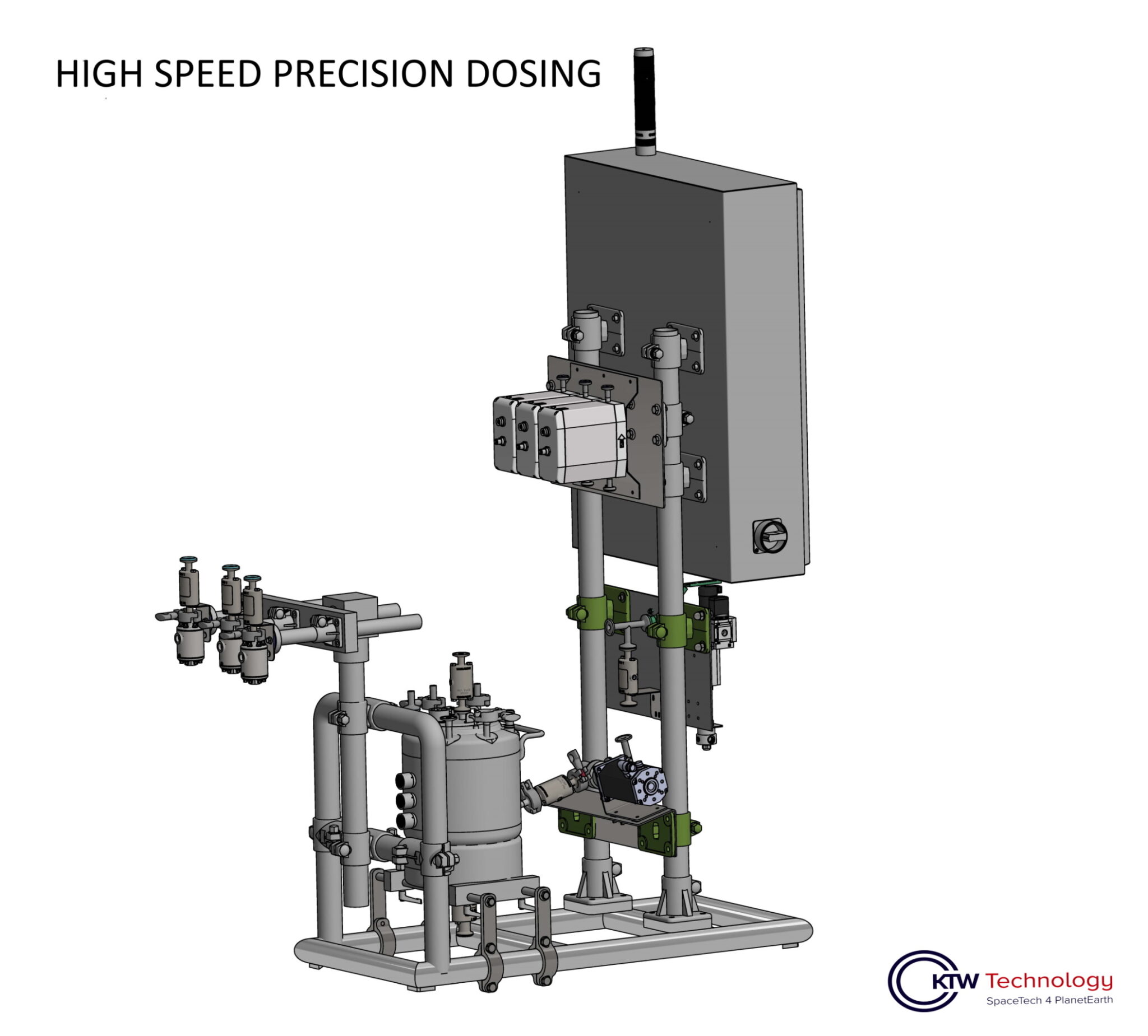 2. Generation of our High-speed Precision Dosing System is ready ...